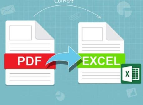 Image result for Data Entry From PDF Mail File