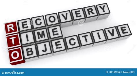 Image result for Recovery Time Objective
