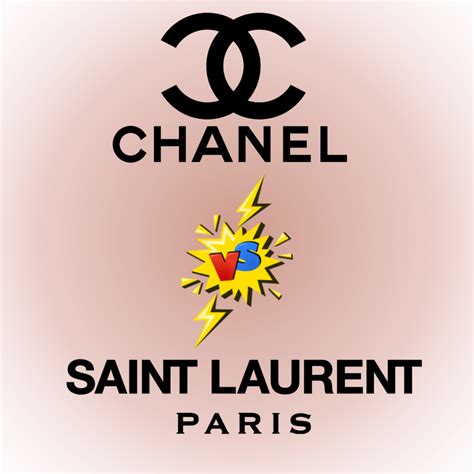 Why Is Ysl Expensive - Sandbox Environment