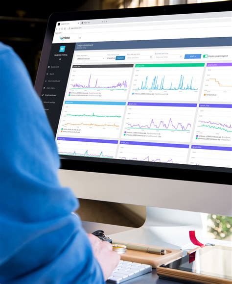 Image result for Images for Performance Management Module