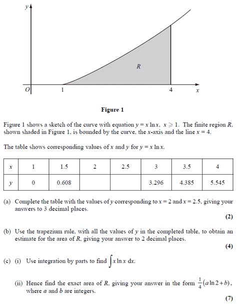 Image result for Engineering Integration Questions