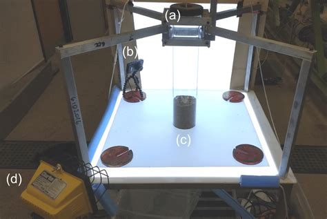 Image result for Pyro Column Collapse Example