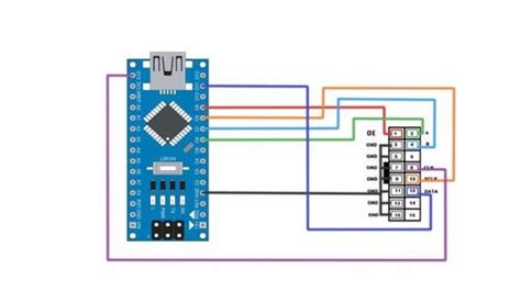 Image result for Display P10 Stm32duino