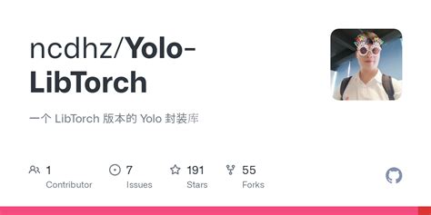 Image result for Yolo Library Python