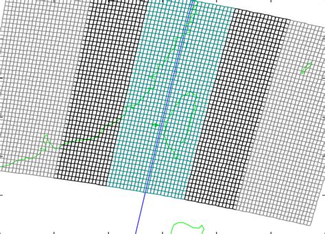 Image result for 4K Reference Grid