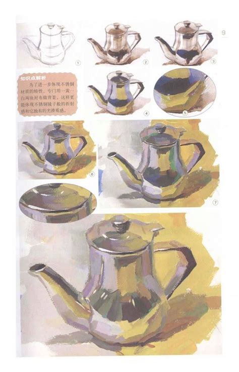 Image result for Concept Art Tutorial