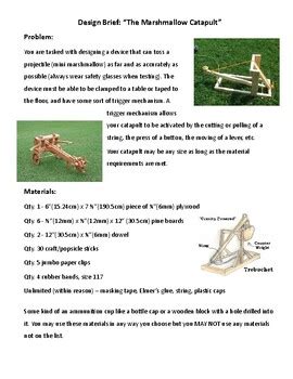 Image result for Catapult Project Tutorial