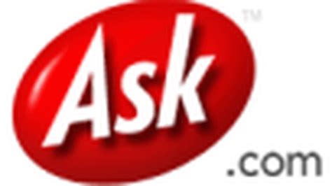 Image result for How to Use Answers.com