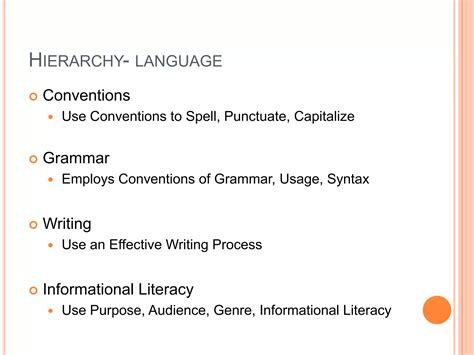 Image result for Compass Learning Odyssey