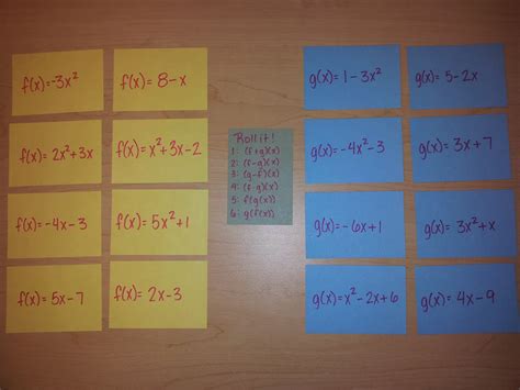 Image result for Function Operations Math