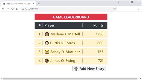 Image result for Cockroachdb Flutter App