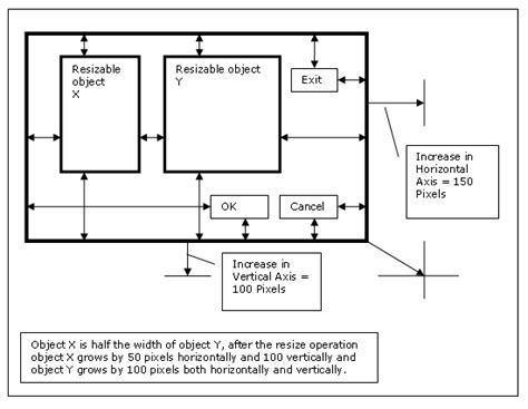 Image result for Dynamic Resizing Windows Form