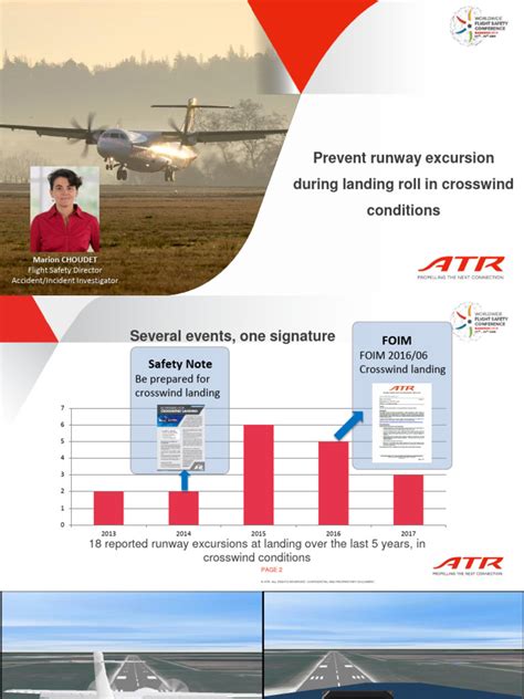 Image result for Aircraft Runway Excursion
