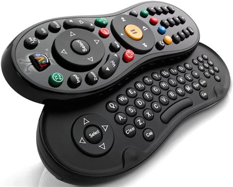 Image result for Slide Advance Remote Control