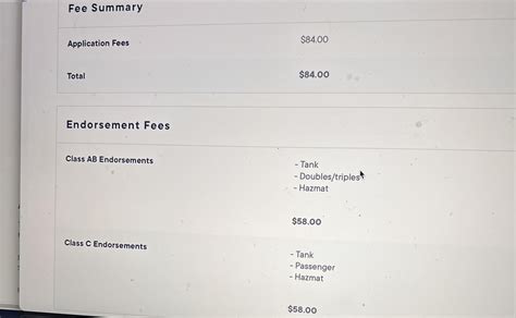 Image result for How to Take Knowledge Test Online DMV