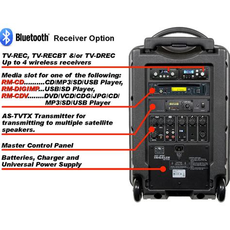 Image result for Power Sound System