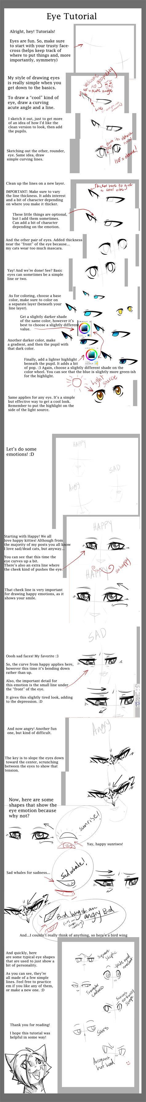 Image result for RHS Eye Tutorial
