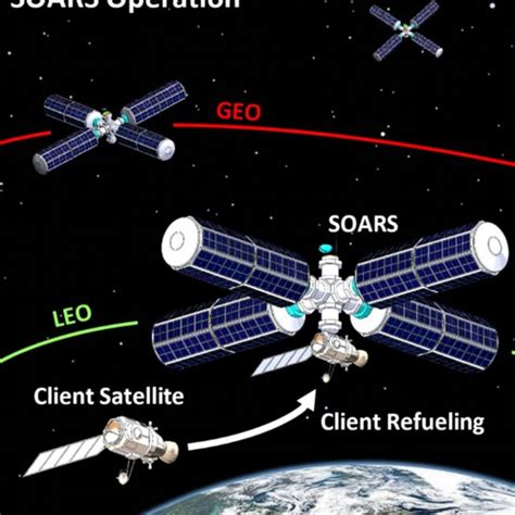 Image result for Crosslink Tutorial