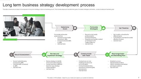 Image result for Long-Term Strategy with Structured Notes