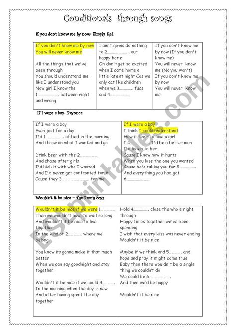 Image result for First Conditional Songs