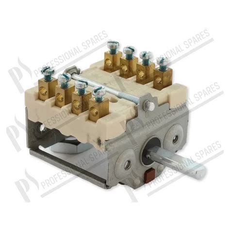 Image result for Commutator Brackets