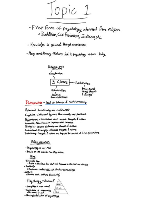 Image result for Study Guide PDF Download