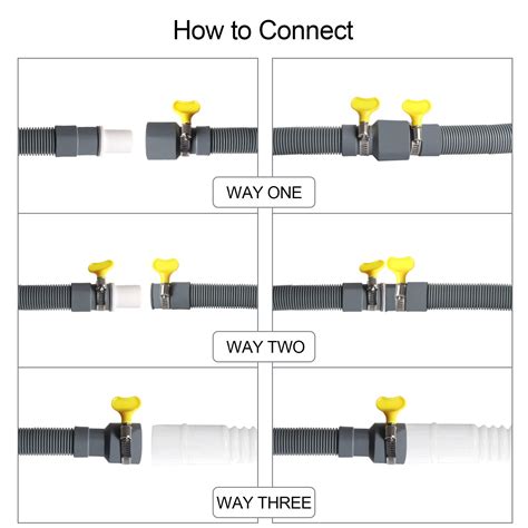 Image result for Washing Machine Drain Hose Adapter