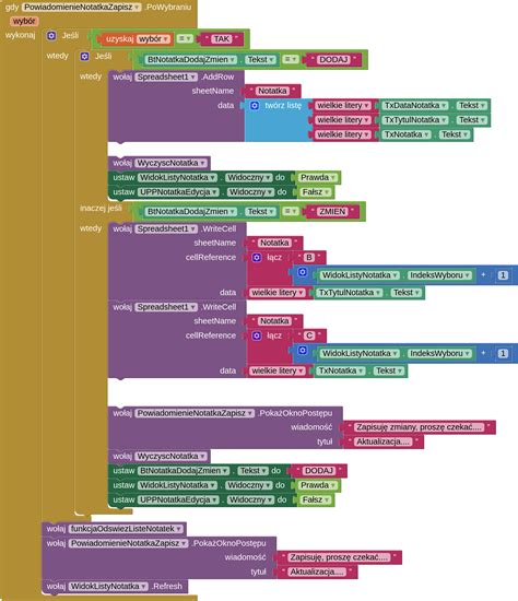 Image result for Using a Spreadsheet