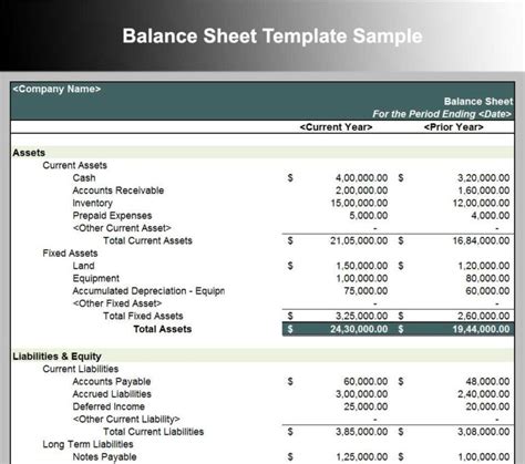 Image result for Pro Forma Balance Sheet Example