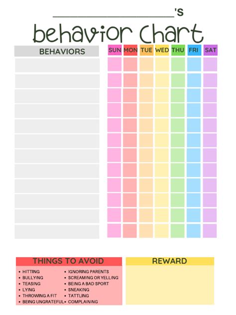 Image result for Behavior Chart Template