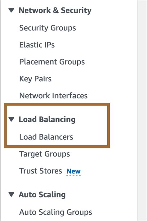 Image result for AWS API Gateway Load Balancing