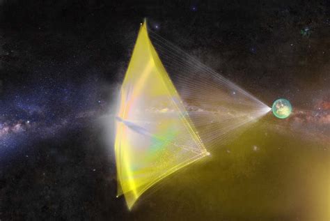 Image result for Complexity Graphics