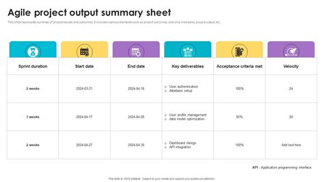 Image result for Project Output Sheet
