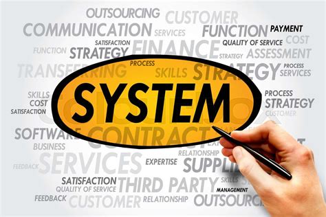 Image result for System Stock Images