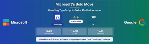 Image result for Text Floating From Left to Right Using JavaScript