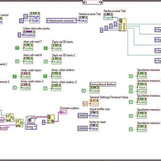 Image result for Block Selection Mode