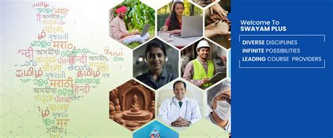 Image result for Introduction to Python Swayam Plus