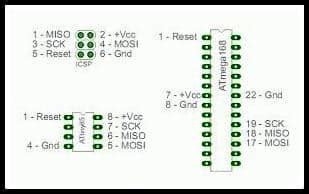 Image result for ATtiny85 Decoder Project