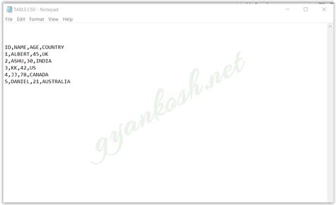 Image result for Import CSV File in Power Query