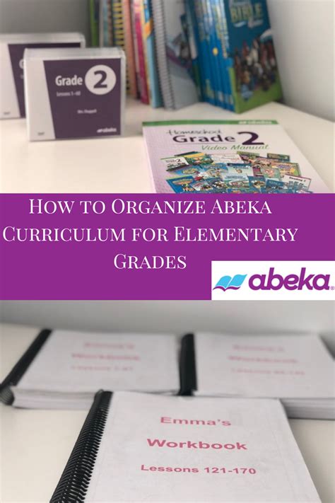 Image result for Abeka View Lessons