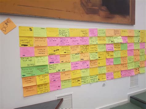 Image result for Multi-Module Project