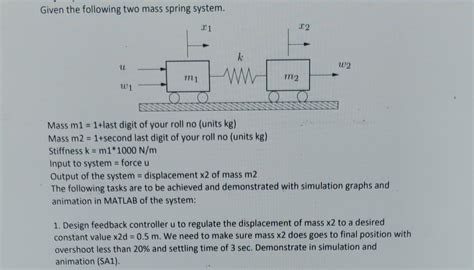 Image result for Two Mass Spring Fixed Animation