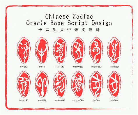 Image result for Oracle Bone Script to Modern Chinese Evolution