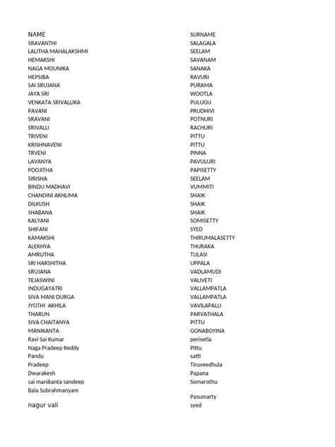 Image result for Spoken Tutorials Org
