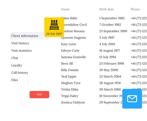 Image result for Client Database 2078