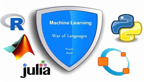Image result for Machine Learning Report Template