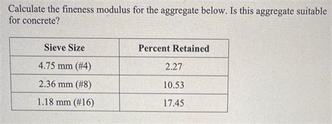Image result for Fineness Modulus of Aggregate