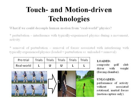 Image result for Behavioral Engineering Examples