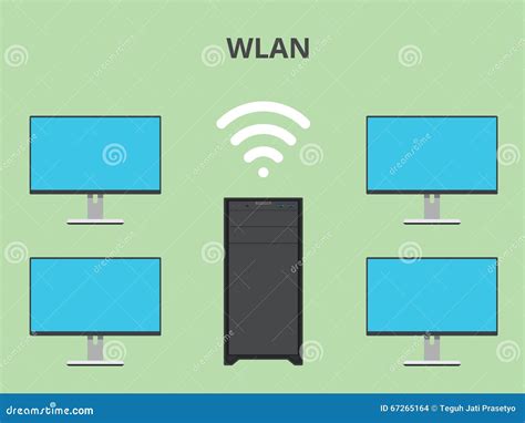Image result for WLAN Computer Network