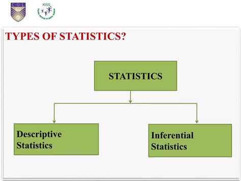 Image result for Statistical Inference Examples